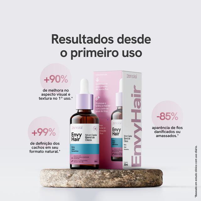 Envy Hair Sérum Crescimento Capilar – Zencial